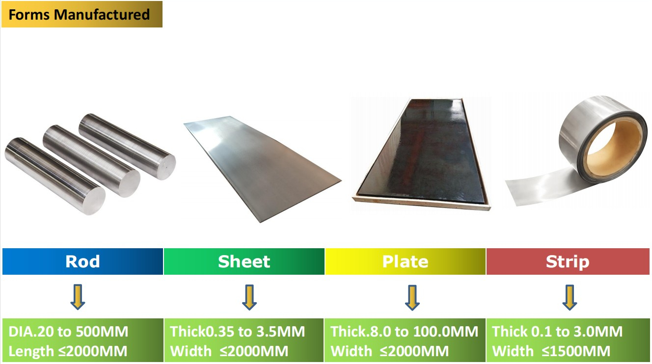 Soft magnetic Iron Cobalt alloy ASTM A801 R30005 Co49 V2 Fe49|Soft Magnetic Alloy|XAGY ...